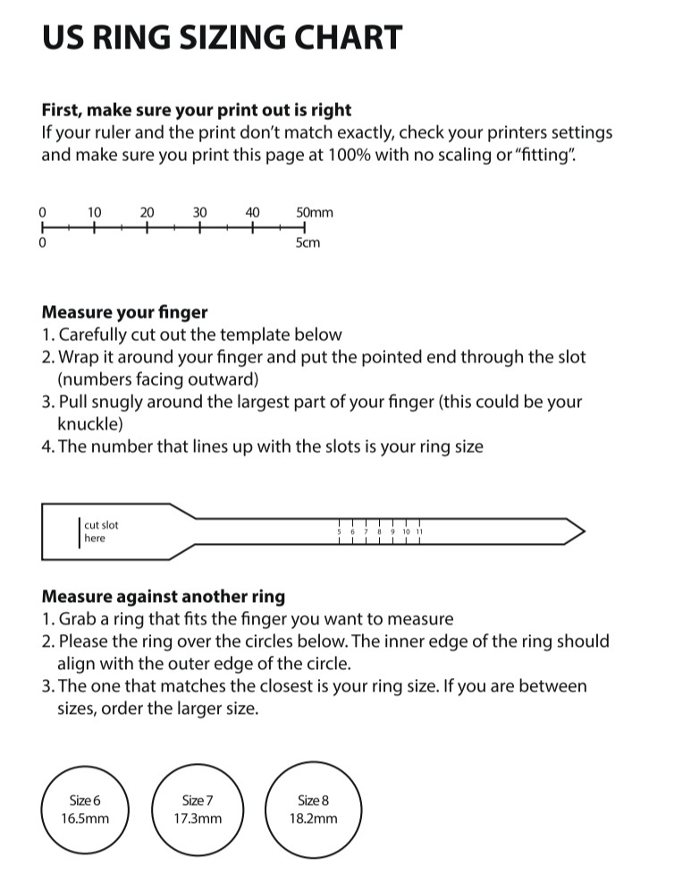 Tabel of Ring Sizing Chart – Kyoti